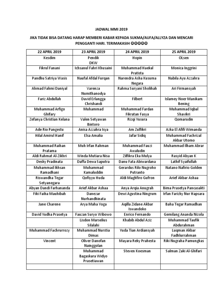 Jadwal Mmi 2019 | PDF