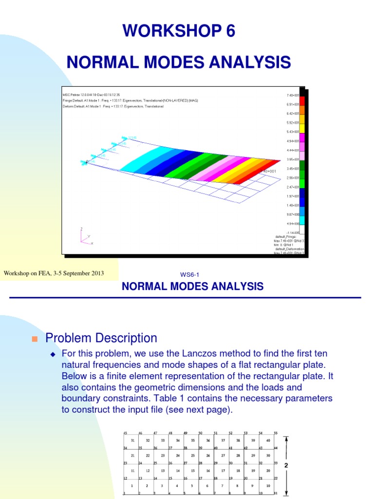 Ws06 Normal Mode Analysis Pdf Finite Element Method Applied And