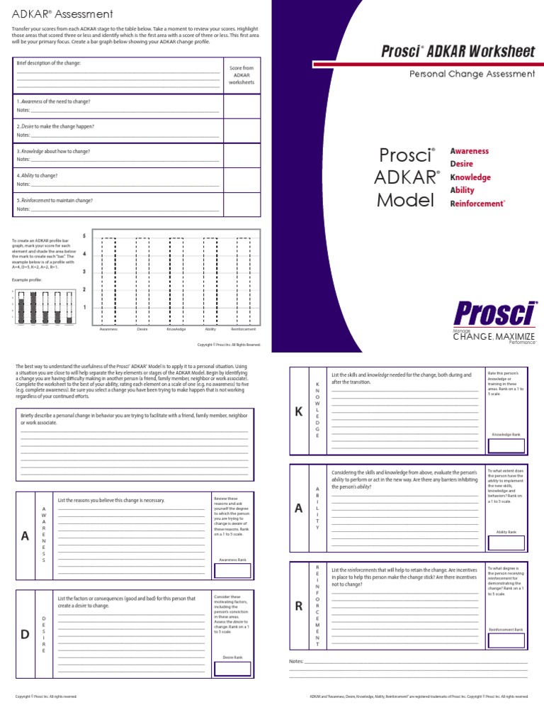 Prosci ADKAR Personal Worksheet | PDF | Reinforcement | Neuroscience