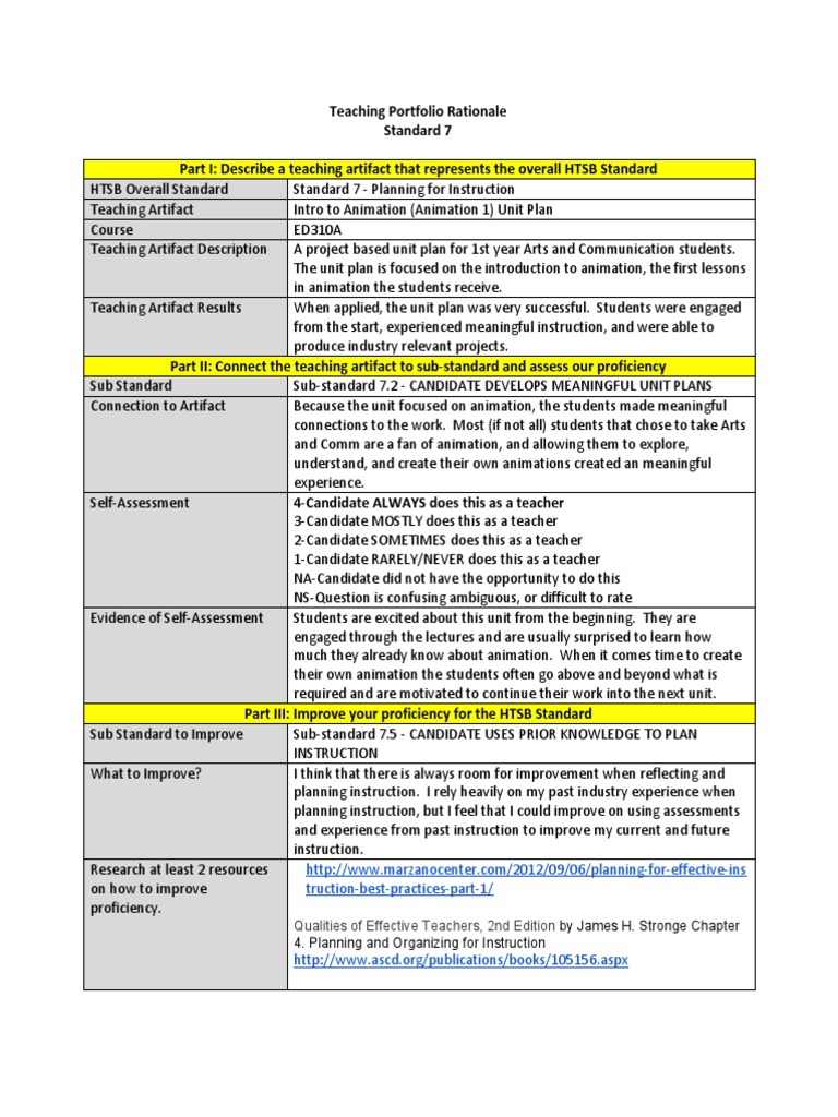 Teaching Portfolio Rationale - Standard 7 - Sub 7 | PDF | Teachers ...