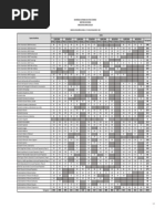Calendario Academico Uaem 2026a Oficial | PDF