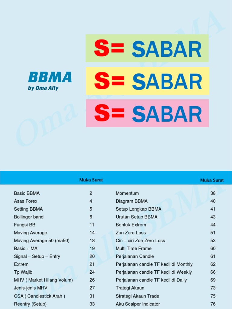 Bbma OA Lengkap PDF | PDF