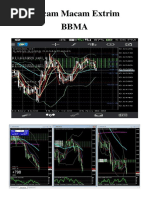 Rangkuman Rumus Screener DSI | PDF | Teaching Methods & Materials ...