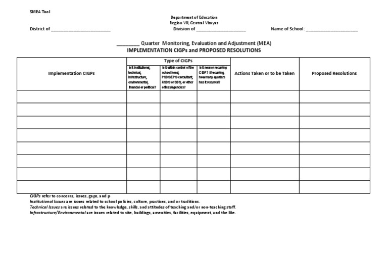 Smea Tool For Cigps | PDF