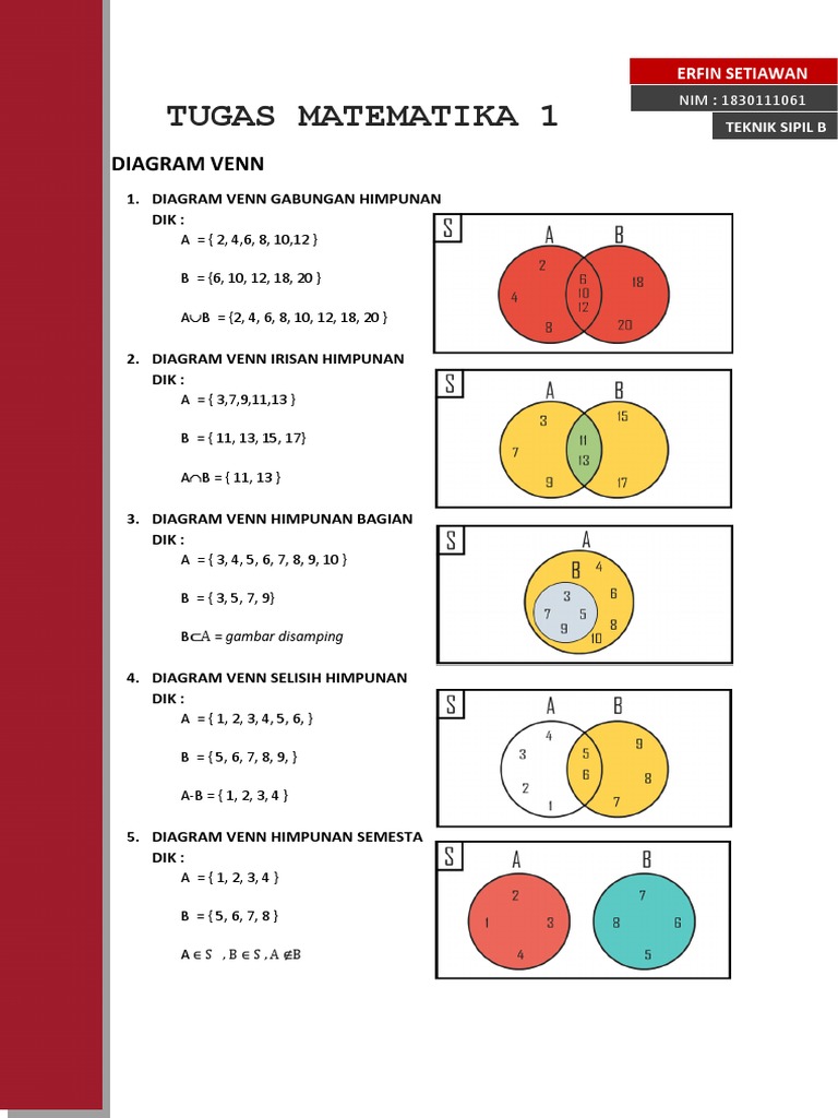 Diagram Venn Gabungan Himpunan | PDF | Metode & Bahan Ajar