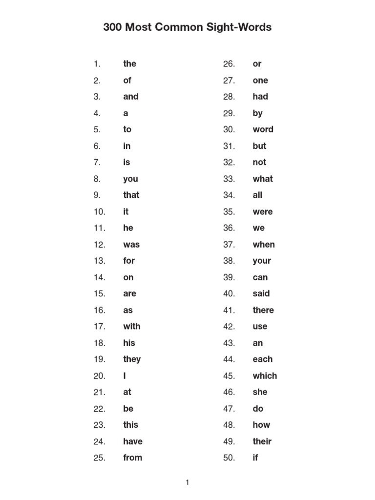 300 Most Common Sight-Words | PDF