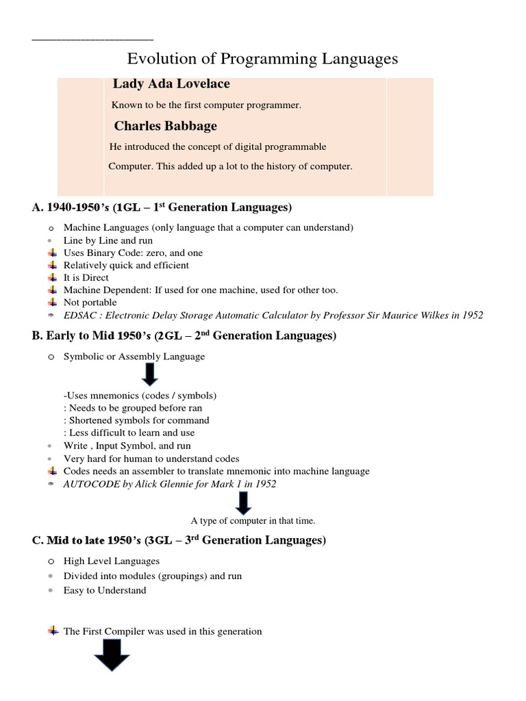 Evolution of Programming Languages Overview | PDF | Programming Language | Assembly Language