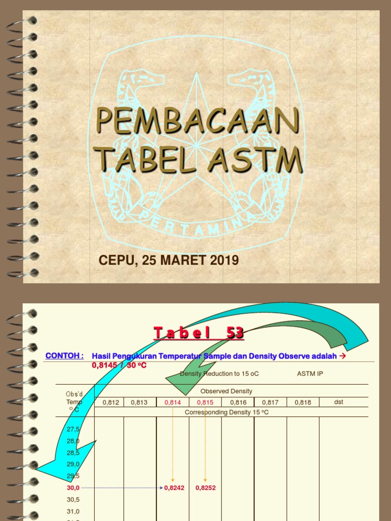 03b Rumus Pembacaan Tabel Astm | PDF