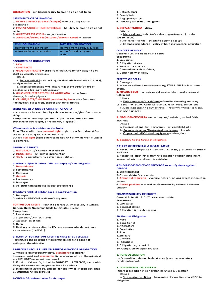 Obligation: Liability That Is A Consequence of A Criminal Offense | PDF ...