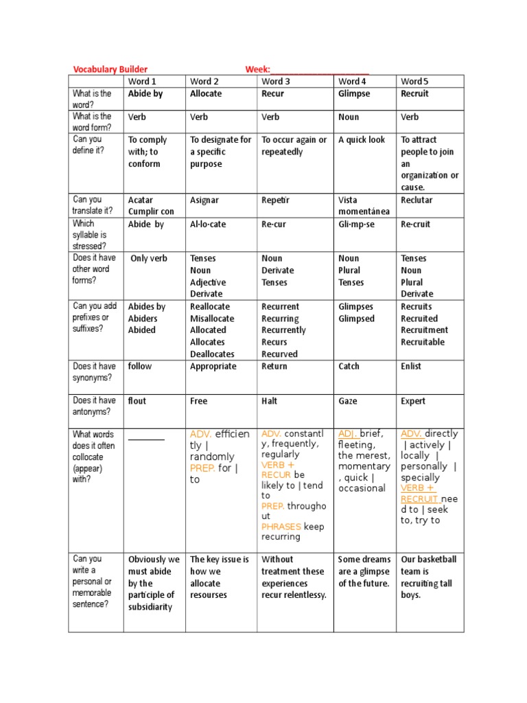 Vocabulary Builder-4 | PDF | Verb | Noun
