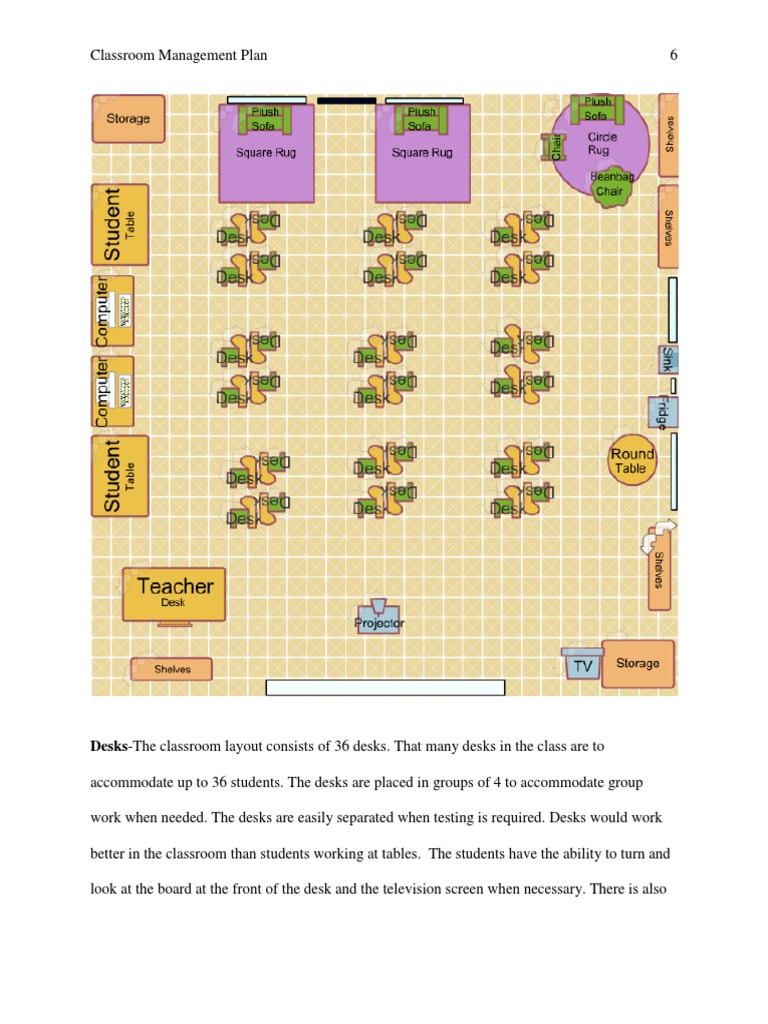 Classroom Layout | PDF | Classroom | Behavior Modification