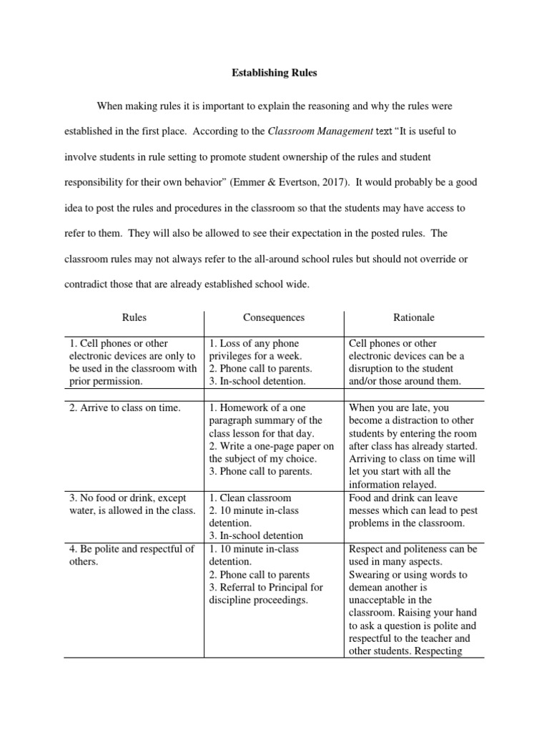 Classroom Rules | PDF | Communication | Behavior Modification