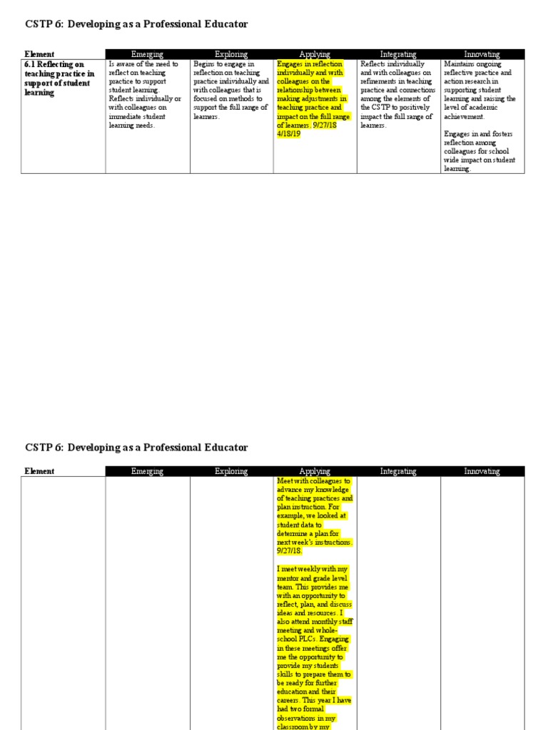 CSTP 6: Developing As A Professional Educator: Emerging Exploring ...