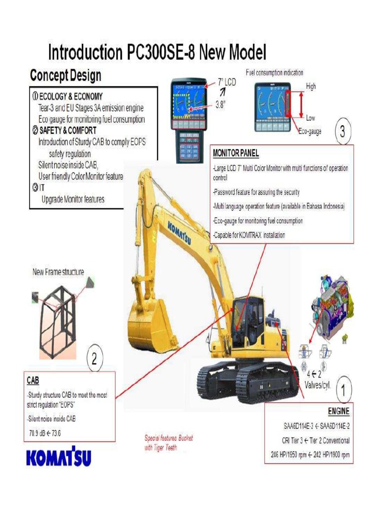 Excavator Komatsu PC300-8 - 0 PDF | PDF