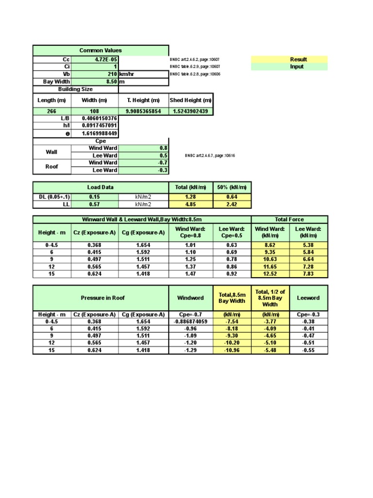 BNBC Wind Load Calculations Guide | PDF | Weather | Nature