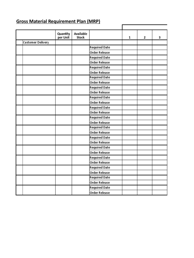 Gross Material Requirement Plan (MRP) : Week 1 2 3 Quantity Per Unit ...