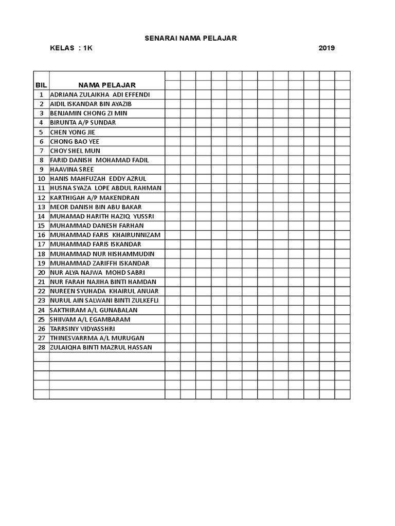Senarai Nama Pelajar Kelas: 1K 2019 | PDF