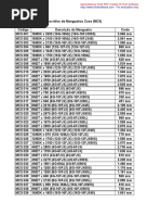 Autoline DMS Presentation Introduction | PDF | Customer Relationship ...