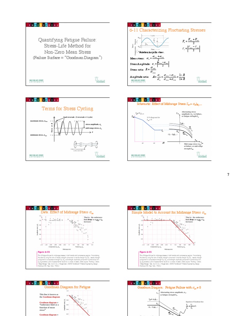 Lect 6.3 PDF | PDF | Mechanical Engineering | Chemical Product Engineering
