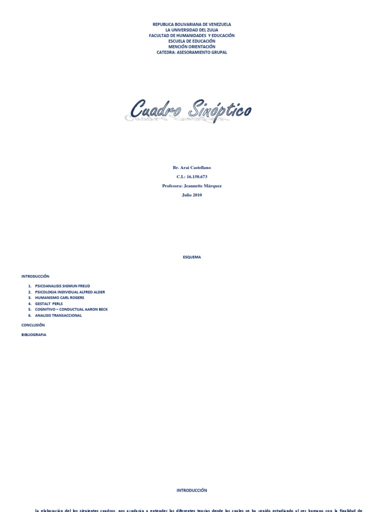 Cuadro de Asesoramiento Grupal | PDF | Terapia Gestalt | Sicología