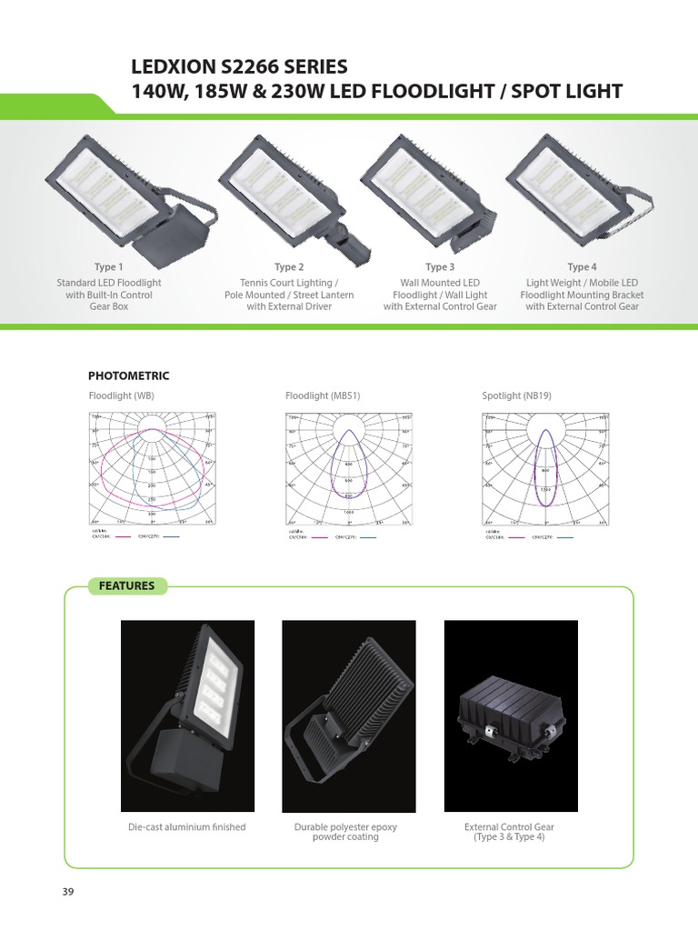 Comprehensive Product Specification Sheet for the LEDXION S2266 Series ...