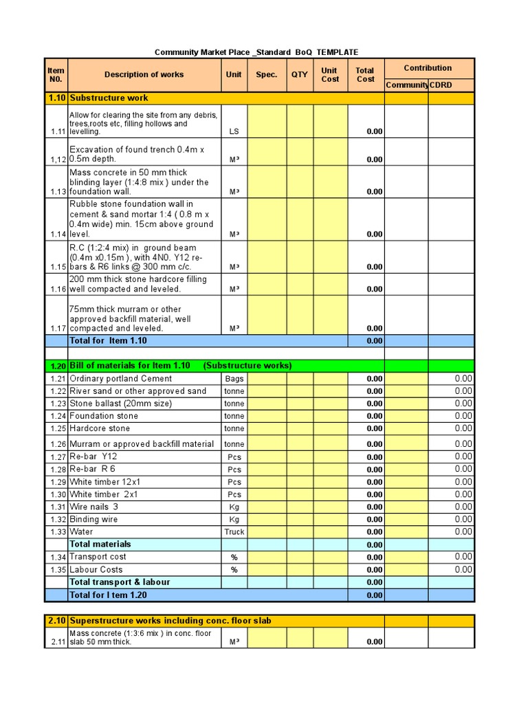 Standard BoQ TEMPLATE Market Place | PDF | Cement | Horticulture And ...