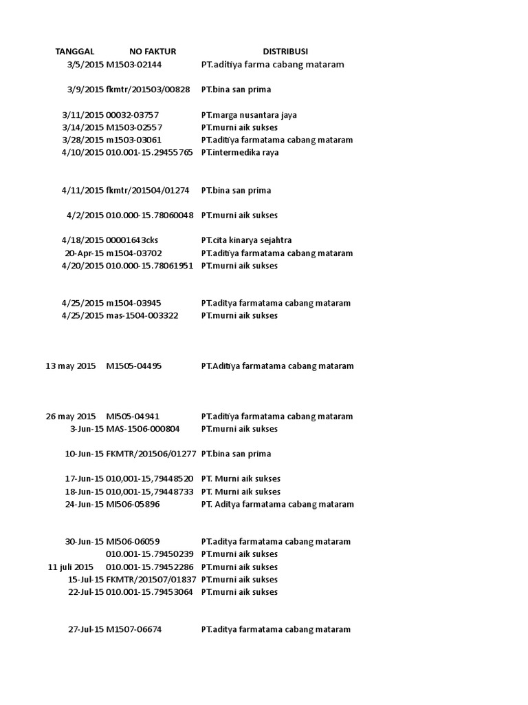 Apotik Mitra Keluarga Pdf Hindu Theology Hindu Iconography