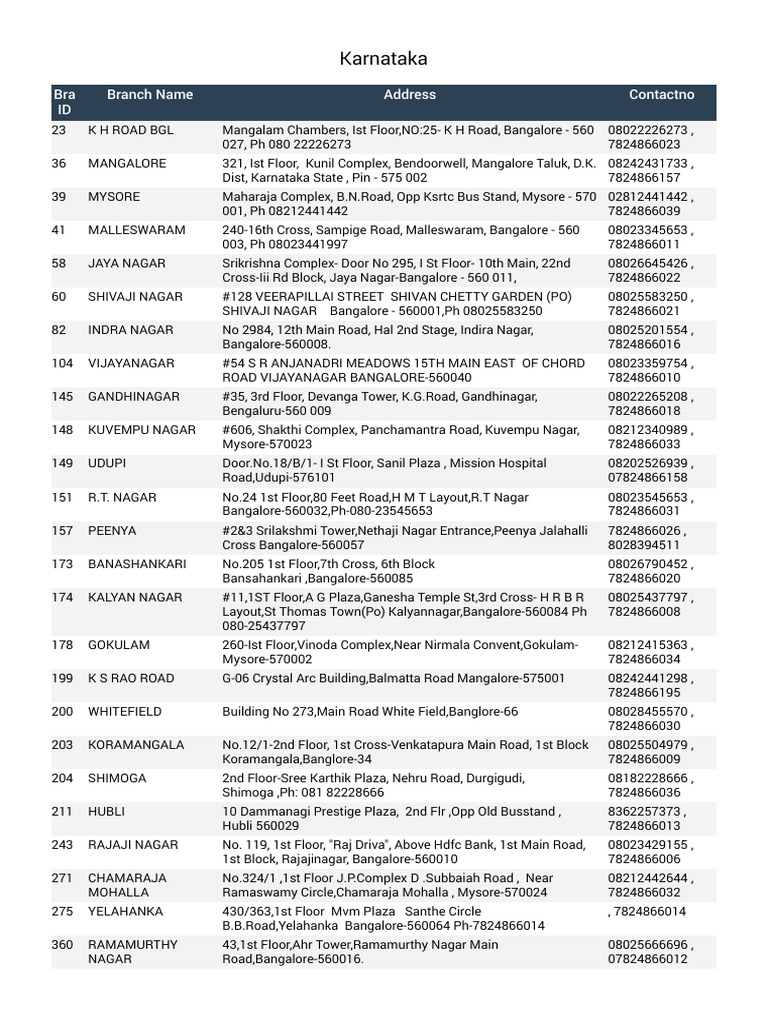 Age Declaration Form | PDF
