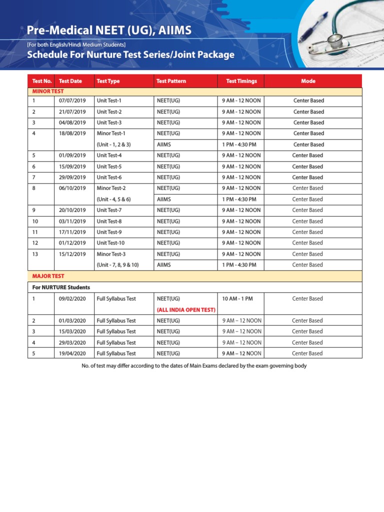 Nurture Test Schedule Neet Aiims | PDF | Vocational Education | Career ...