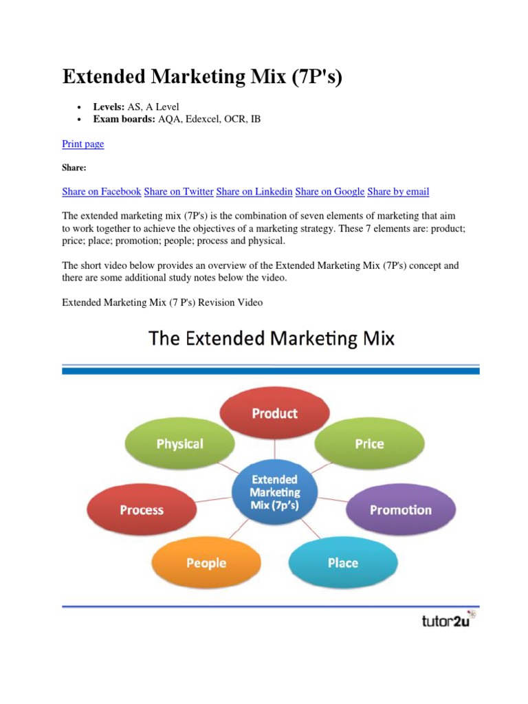 Extended Marketing Mix | PDF