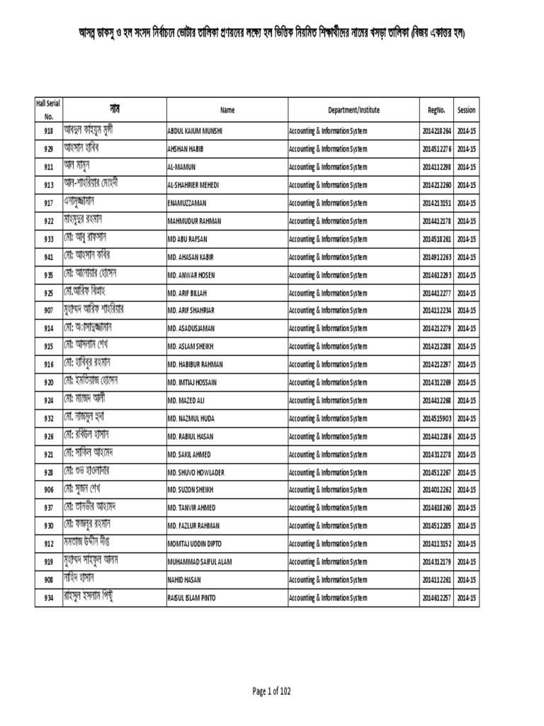 Bijoy 71 Hall | PDF | Middle East | Abrahamic Religions