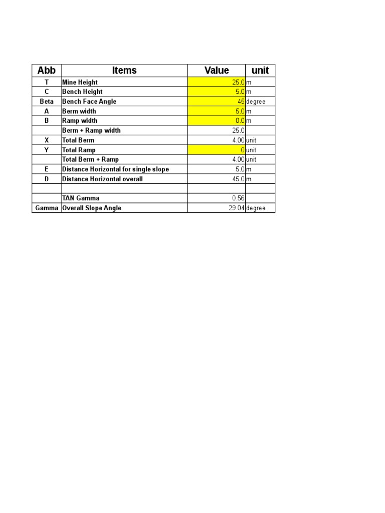 Overall Slope Calculator | PDF