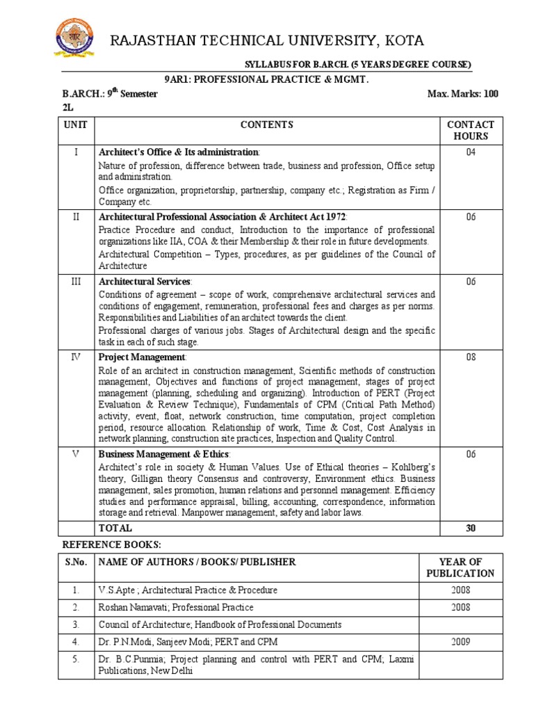 B.Arch. Syllabus Overview for RTU | PDF | Green Building | Urban Design
