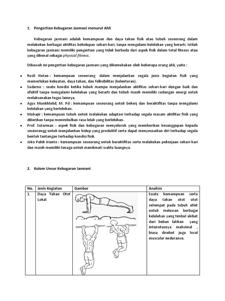 Pengertian Kebugaran Jasmani Menurut Ahli Pdf