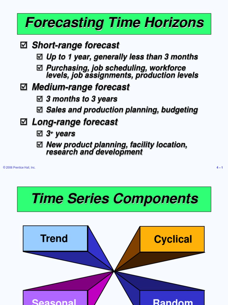 Forecasting Time Horizons: Short-Range Forecast | PDF | Correlation And Dependence | Regression ...