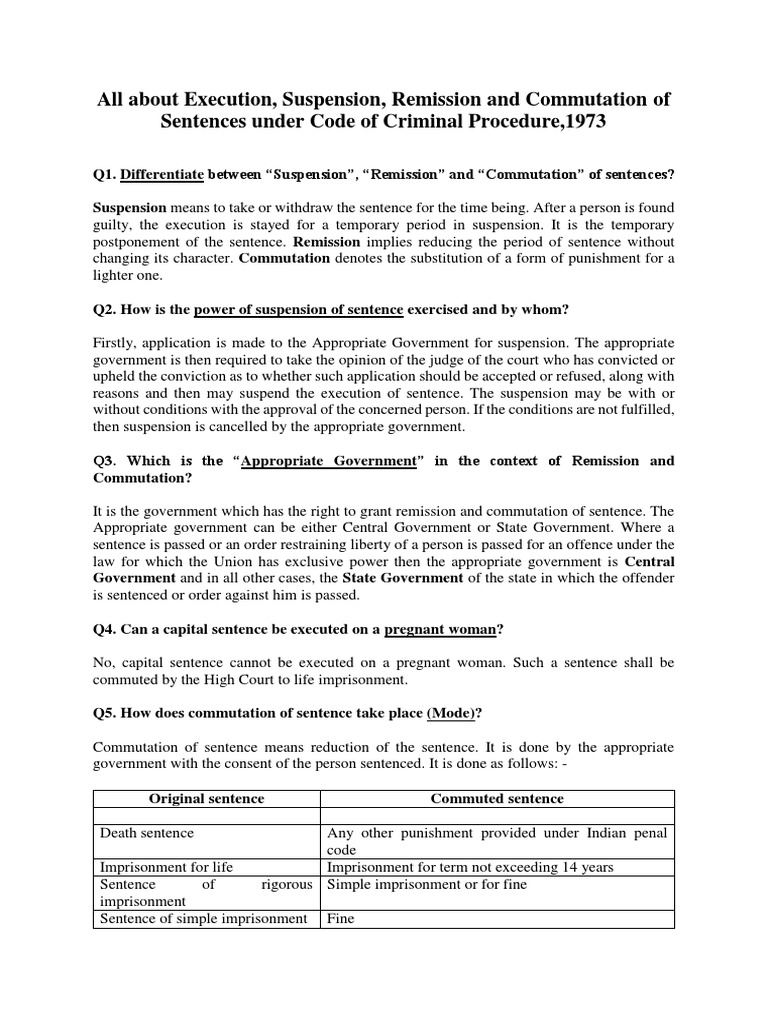 Execution, Suspension, Remission and Commutation of Sentences | PDF | Pardon | Sentence (Law)