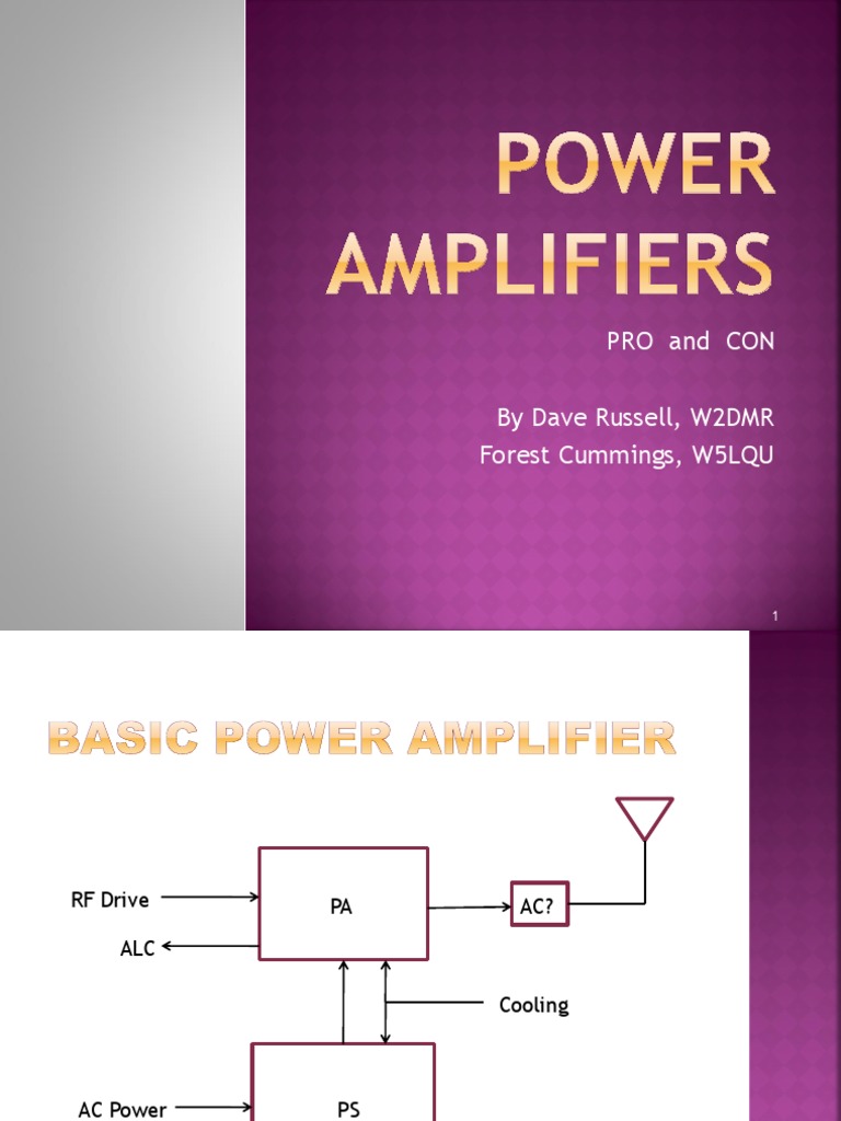 Power Amplifiers | PDF | Amplifier | Electronic Circuits