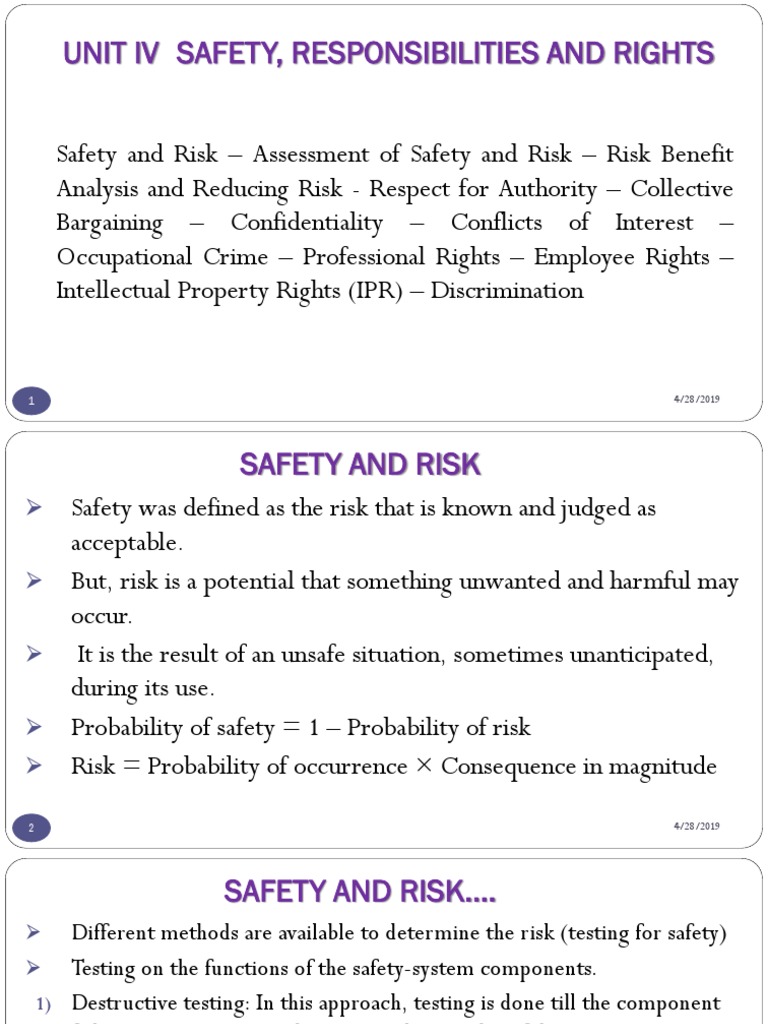 Ge6075 - Pee - Unit 4 | PDF | Intellectual Property | Risk