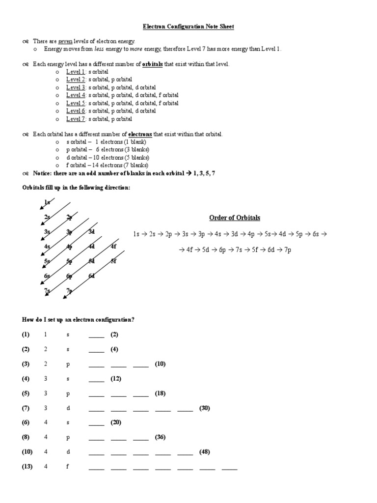 Electron Configuration Study Sheet | PDF | Atomic Orbital | Electron ...