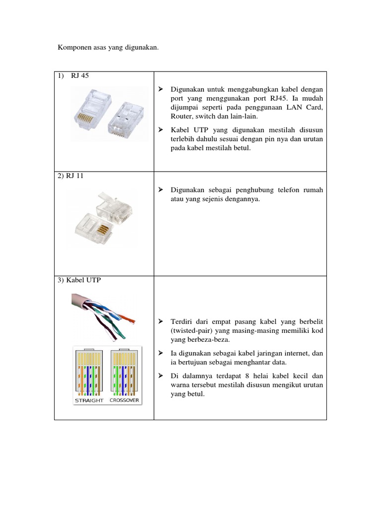 Panduan Susunan Kabel RJ11 dan RJ45 | PDF | Komputer