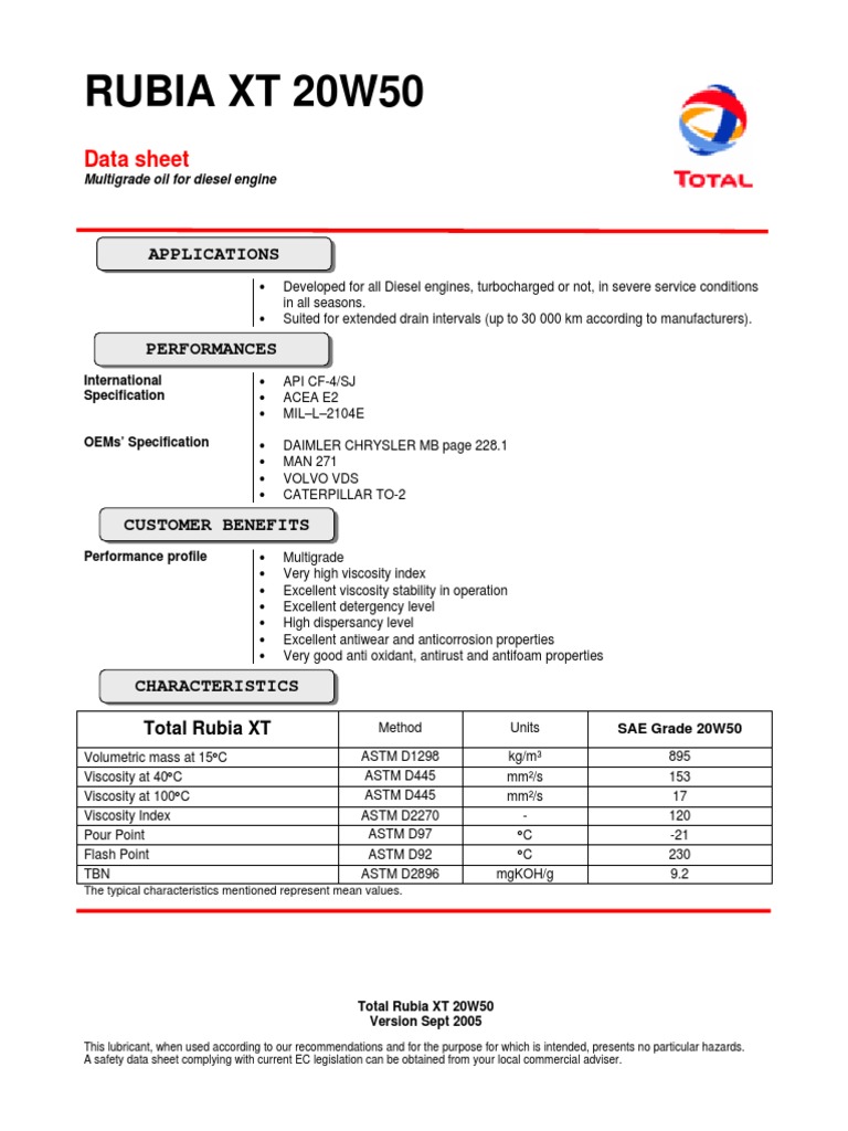 Tds - Total Rubia XT 20w-50 - en | PDF | Liquids | Mechanical Engineering