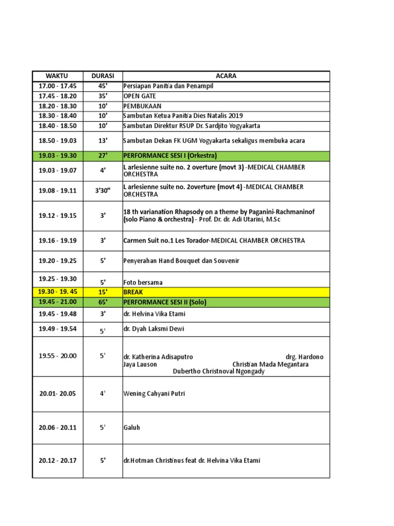 RUNDOWN CN | PDF | Common Practice Period | Performing Arts