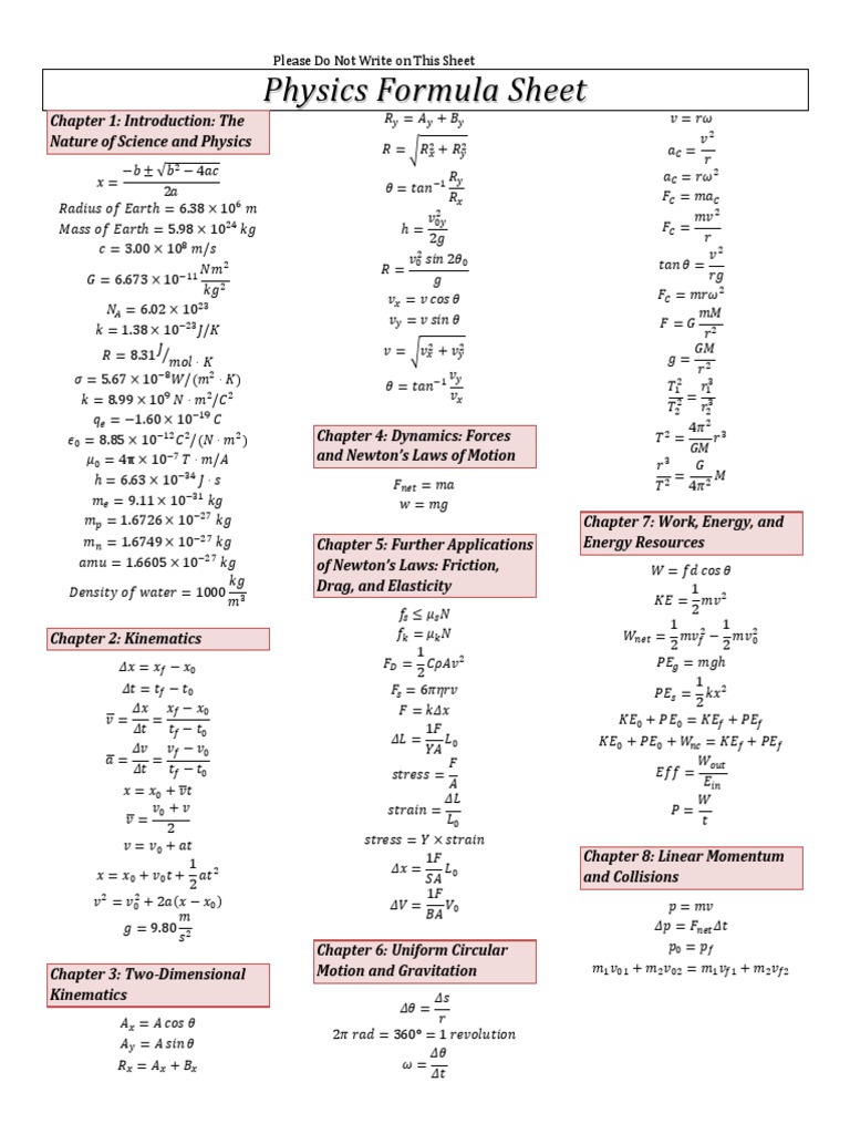 Physics Formula Sheet PDF | PDF | Theoretical Physics | Mechanics