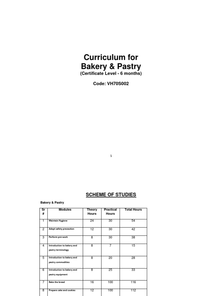 Curriculum for Bakery & Pastry: An Overview of Modules, Objectives ...