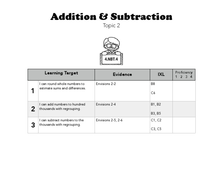 Addition & Subtraction Skills Guide | PDF