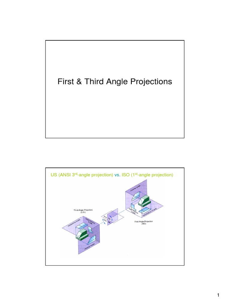 First & Third Angle Projections: Us (Ansi 3 - Angle Projection) ISO (1 ...