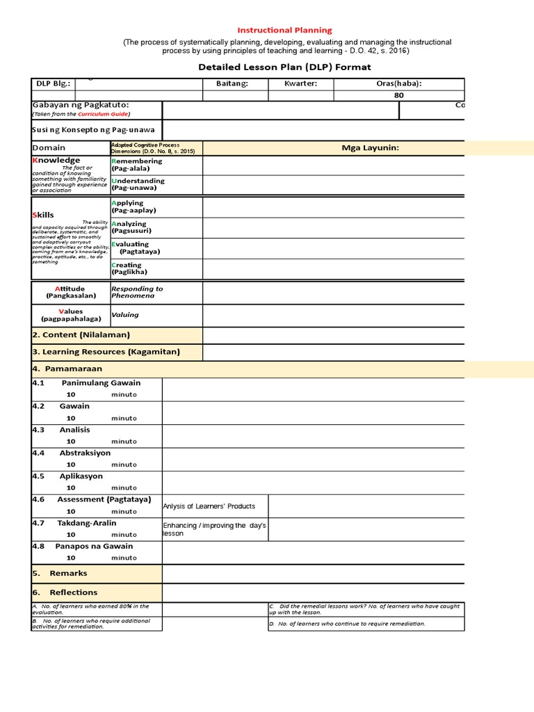 Detailed Lesson Plan (DLP) Format: Gabayan NG Pagkatuto: Code ...