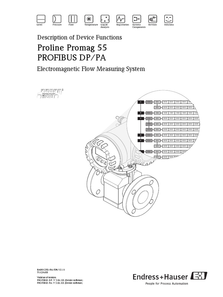 Proline Promag 55: Profibus Dp/Pa | PDF | Ounce | Pound (Mass)