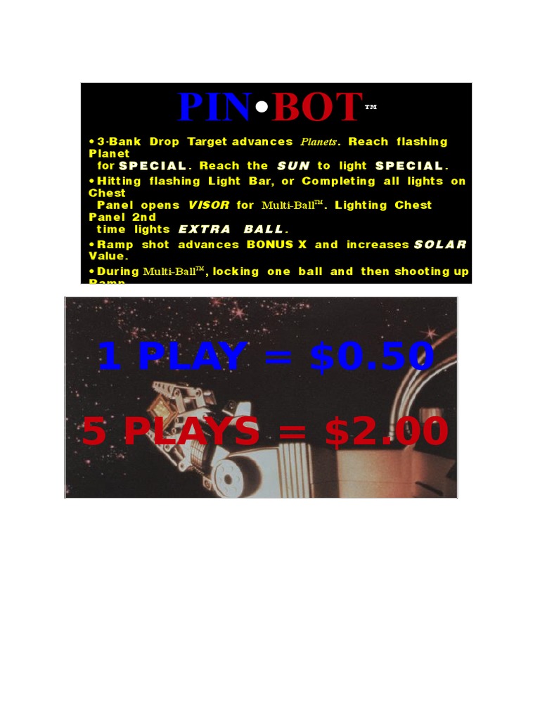 Williams Pinbot Instruction Card (Mod) | PDF