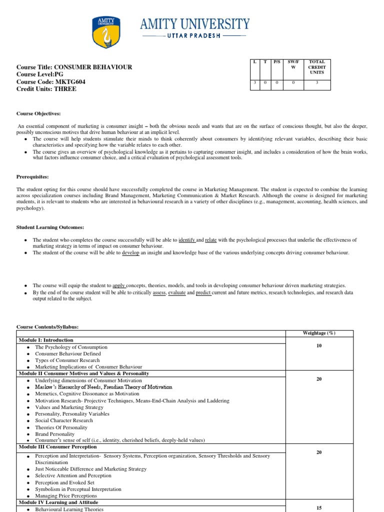 Consumer Behavior Course Overview | PDF | Consumer Behaviour | Behavior